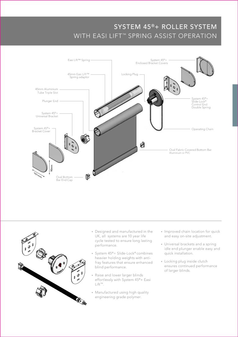 TECHNICAL DIAGRAMS – Crawford's