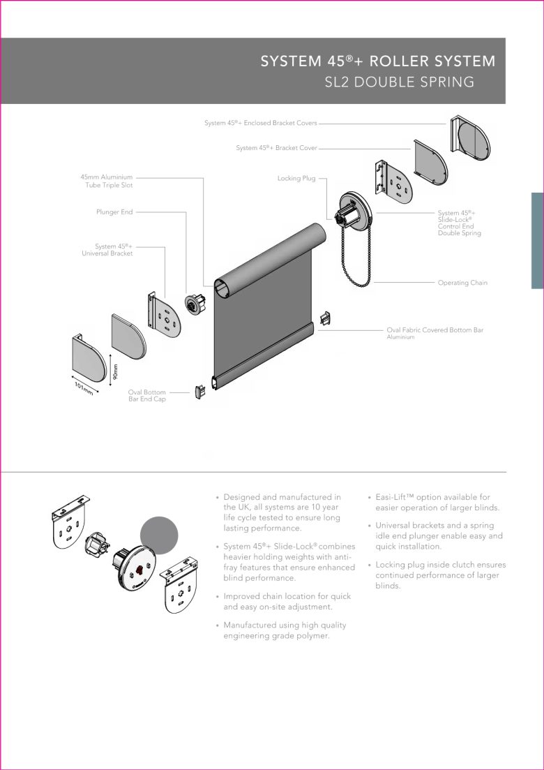 TECHNICAL DIAGRAMS – Crawford's